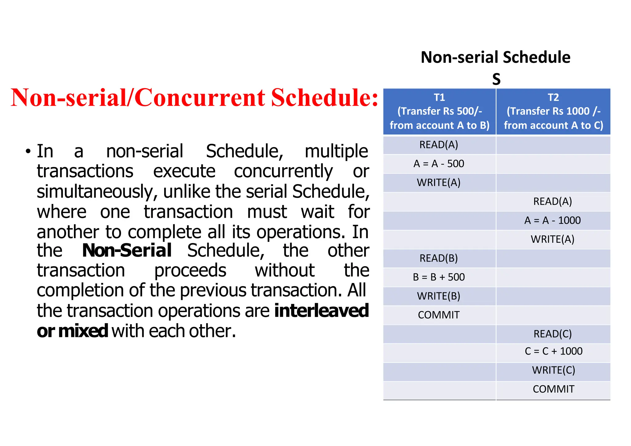 DBMS_Unit-4 data bas management (1).pptx