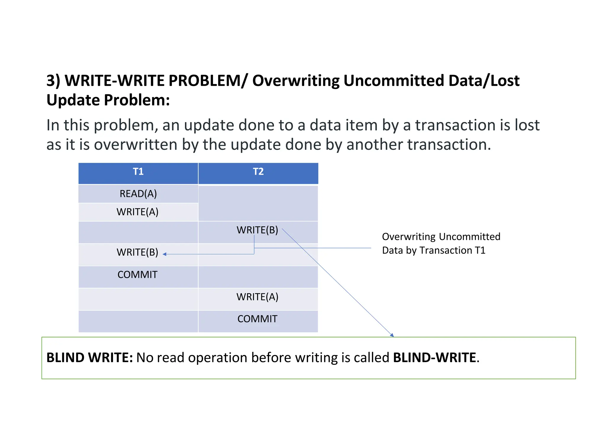 DBMS_Unit-4 data bas management (1).pptx