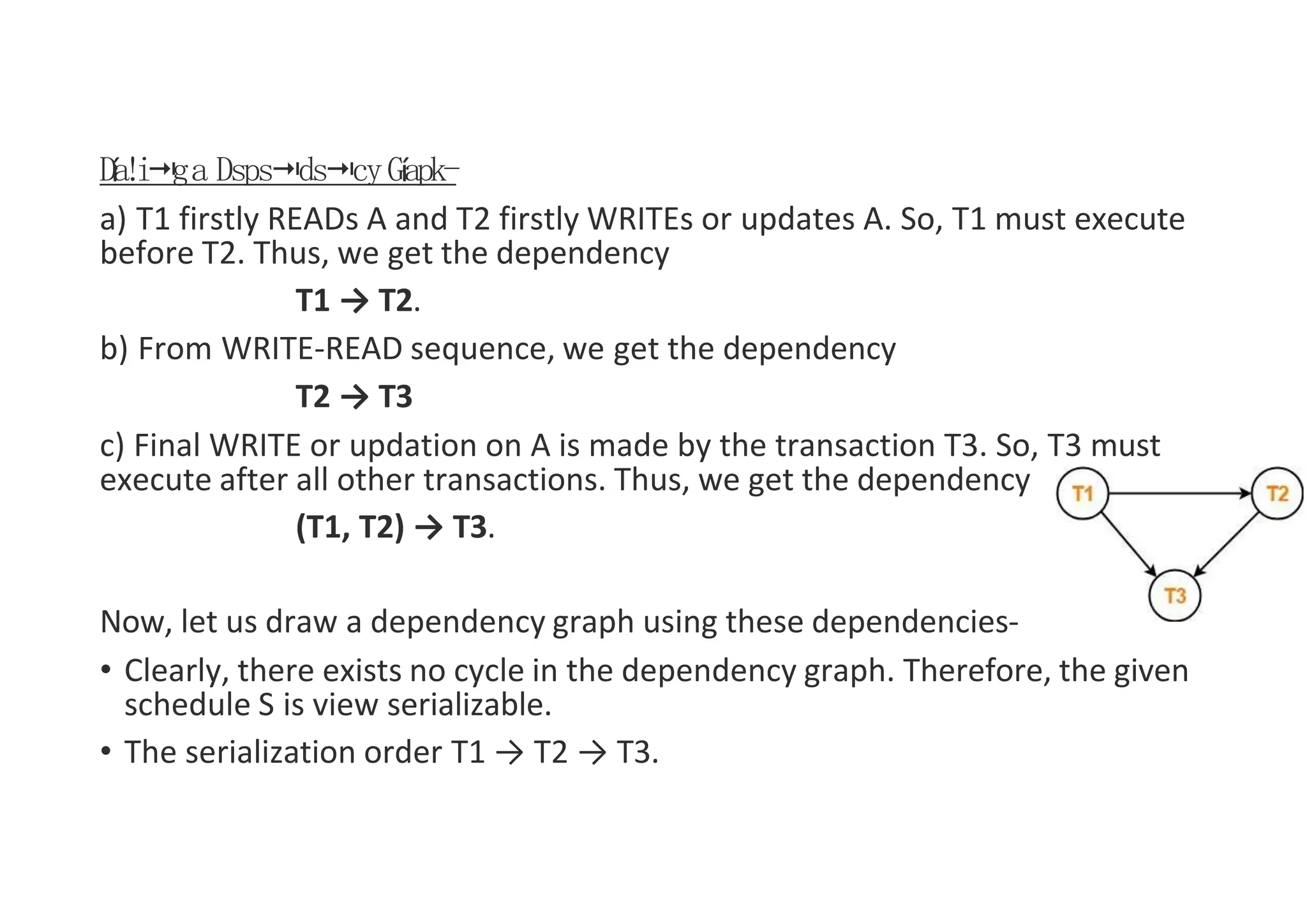 Dbmsunit 4 Data Bas Management 1pptx