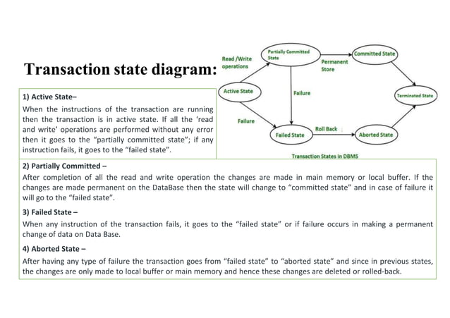 DBMS_Unit-4 data bas management (1).pptx