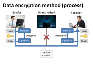 Database managementsystemes_Unit-7.pptxe | PPT