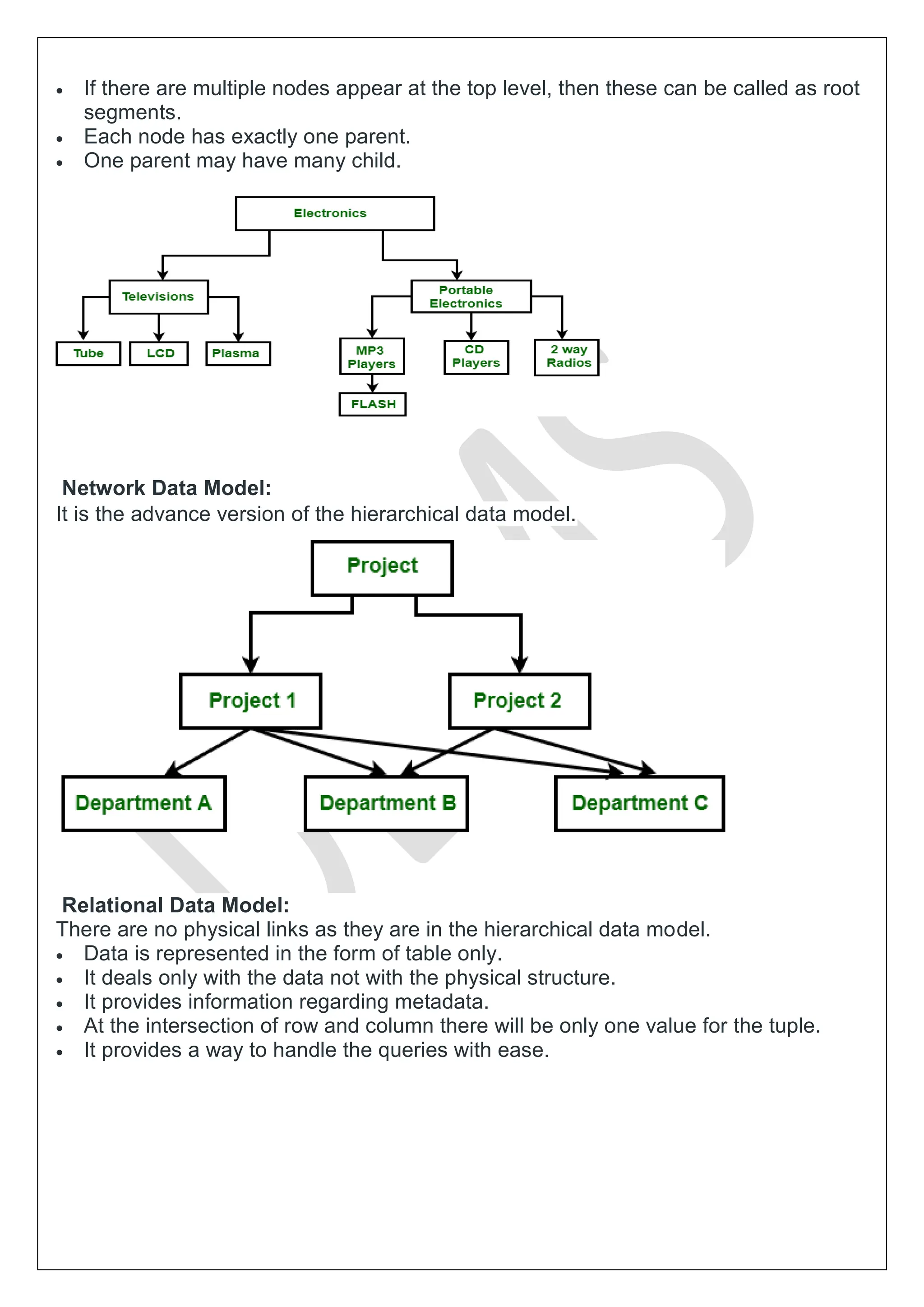 Database Management Systems Notes For Unit 1 Pdf