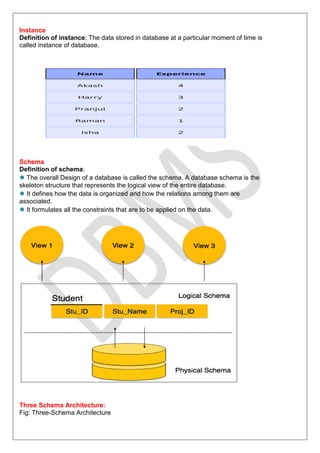 Database management systems notes for unit 1 | PDF