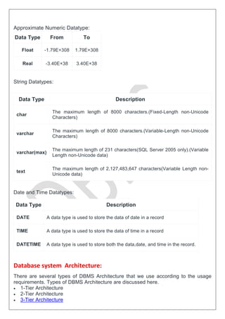 Database management systems notes for unit 1 | PDF