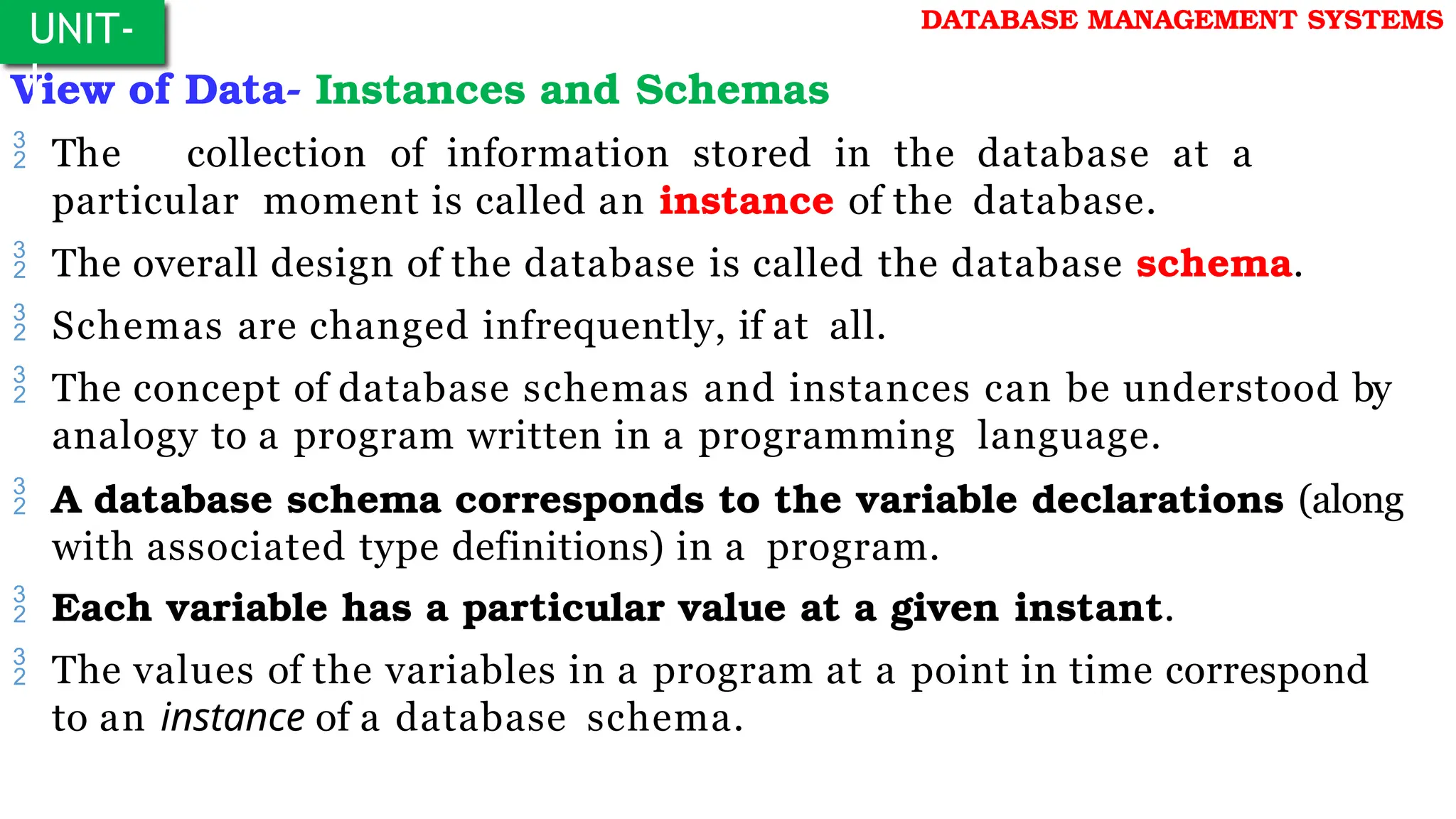 Introduce Er Data Model Database Design And Normalization Ppt