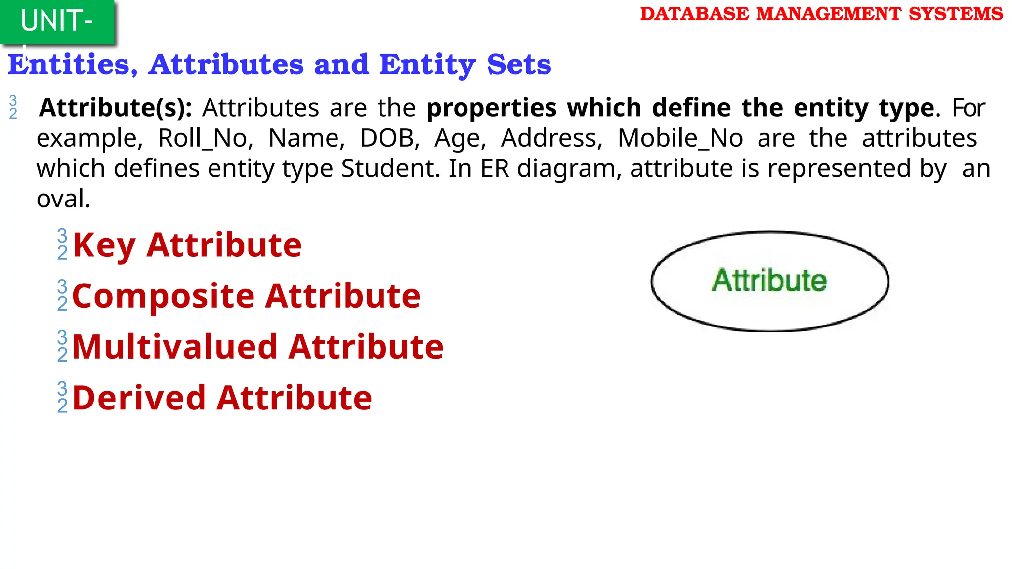 Introduce Er Data Model Database Design And Normalization Ppt