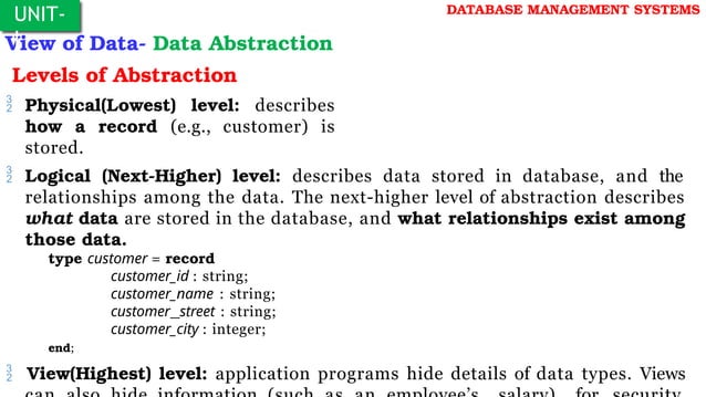 Introduce ER data model, database design and normalization | PPT