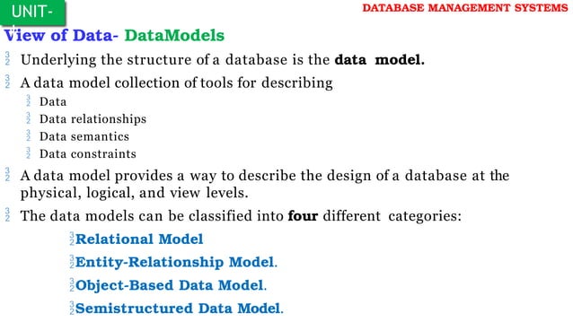 Introduce Er Data Model Database Design And Normalization Ppt
