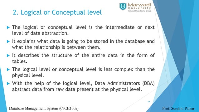 Database System And Data Models Dbms Mu Ppt