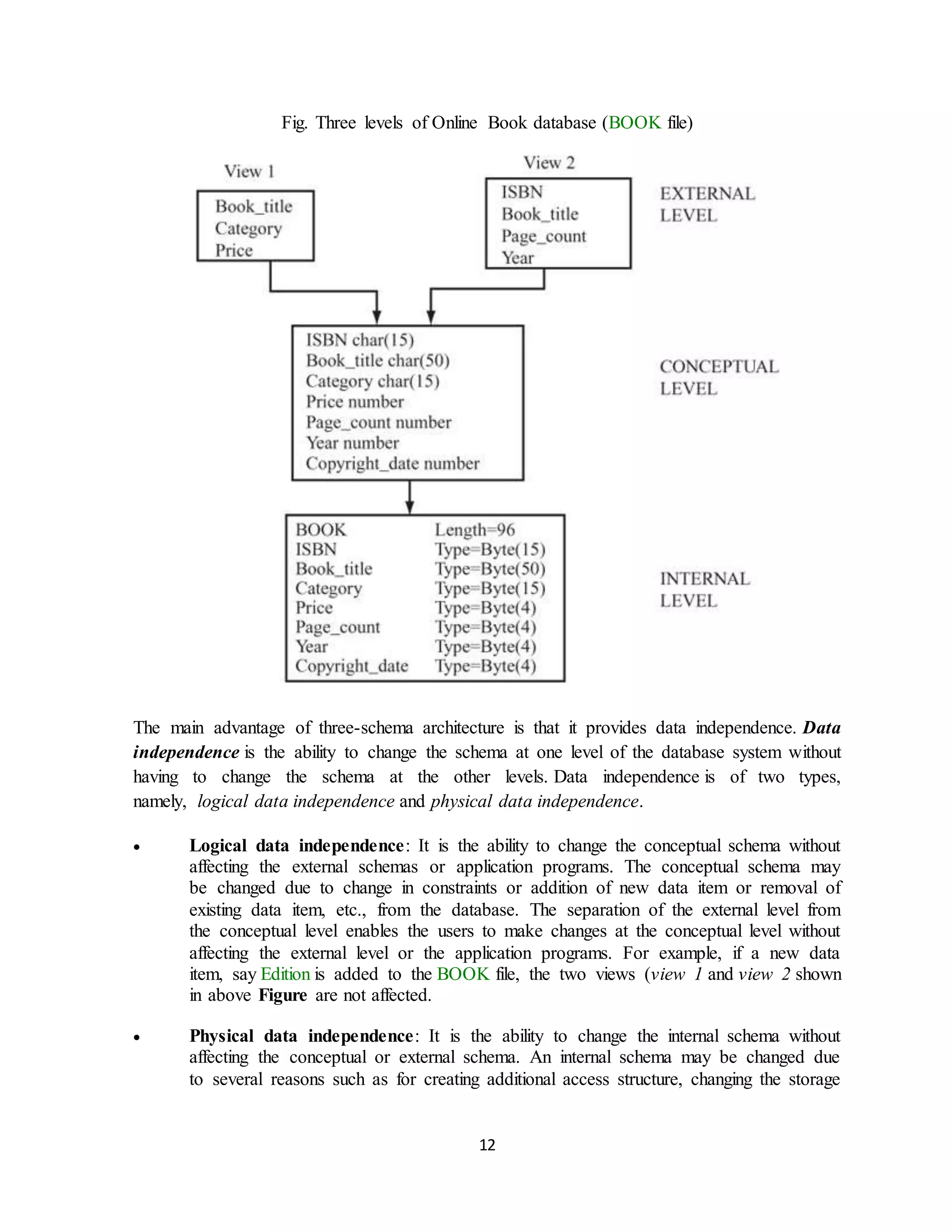 DATABASE MANAGEMENT SYSTEM UNIT-I Chapter-1 | PDF