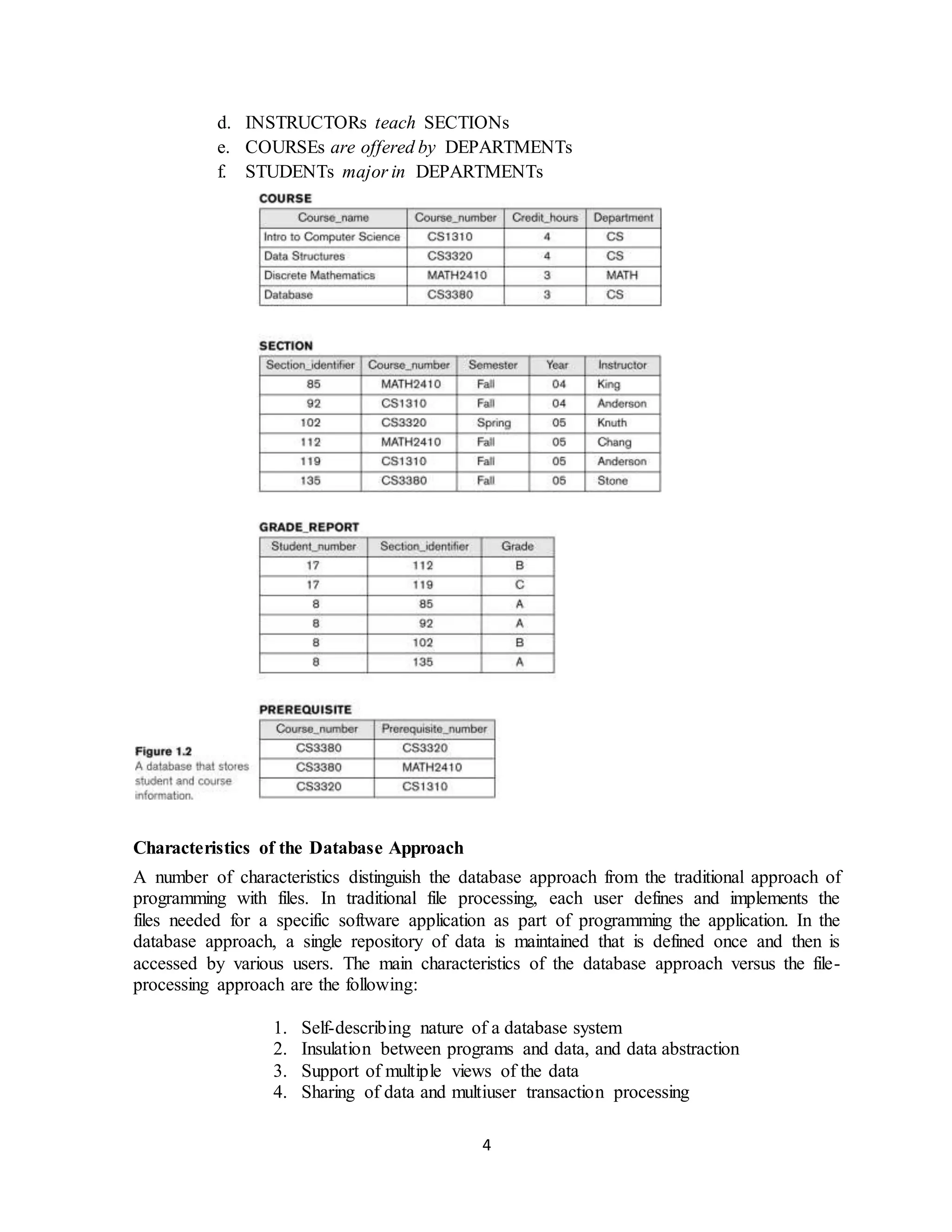 Database Management System Unit I Chapter 1 Pdf