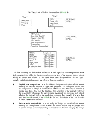 DATABASE MANAGEMENT SYSTEM UNIT-I Chapter-1 | PDF