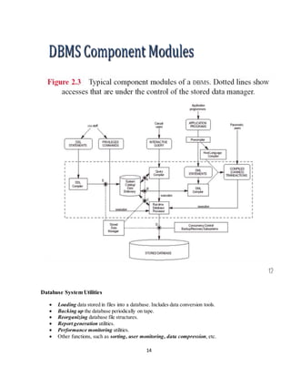 DATABASE MANAGEMENT SYSTEM UNIT-I Chapter-1 | PDF