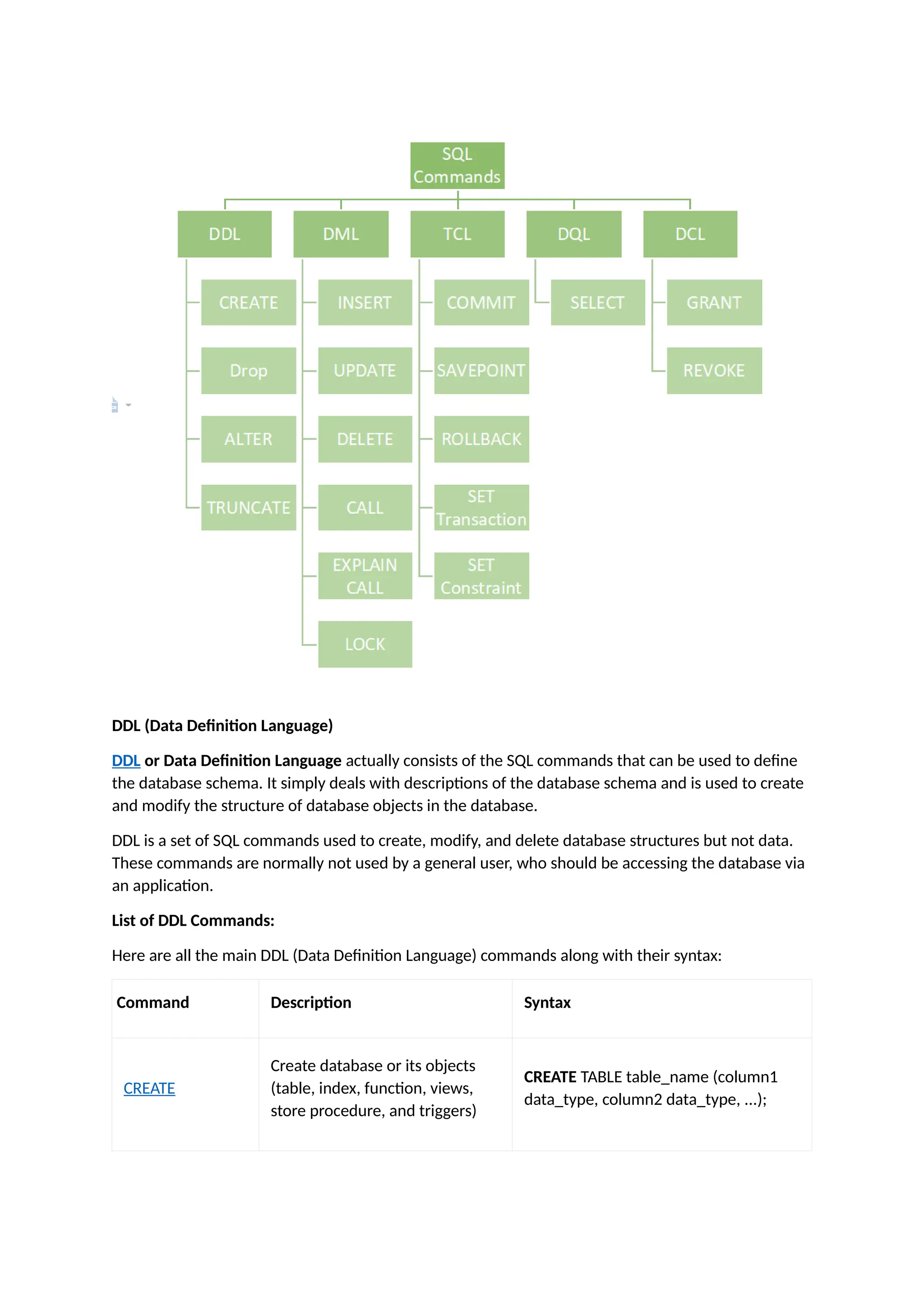 Dbms Unit 2 Notesdocx Aktu Syllabus Dbms Unit 2 Notesdocx Aktu Syllabusdbms Unit 2 Notesdocx