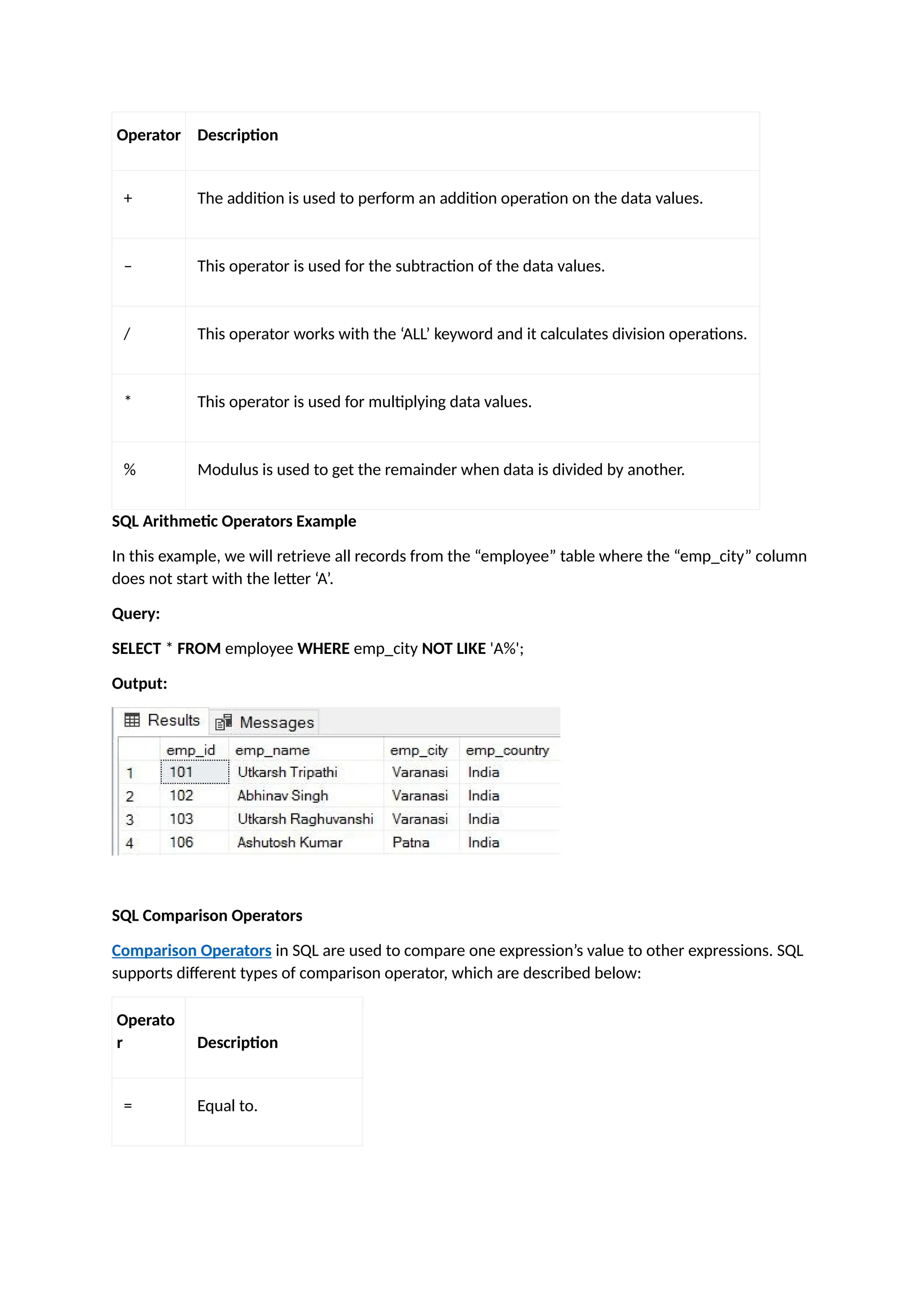 Dbms Unit 2 Notesdocx Aktu Syllabus Dbms Unit 2 Notesdocx Aktu Syllabusdbms Unit 2 Notesdocx