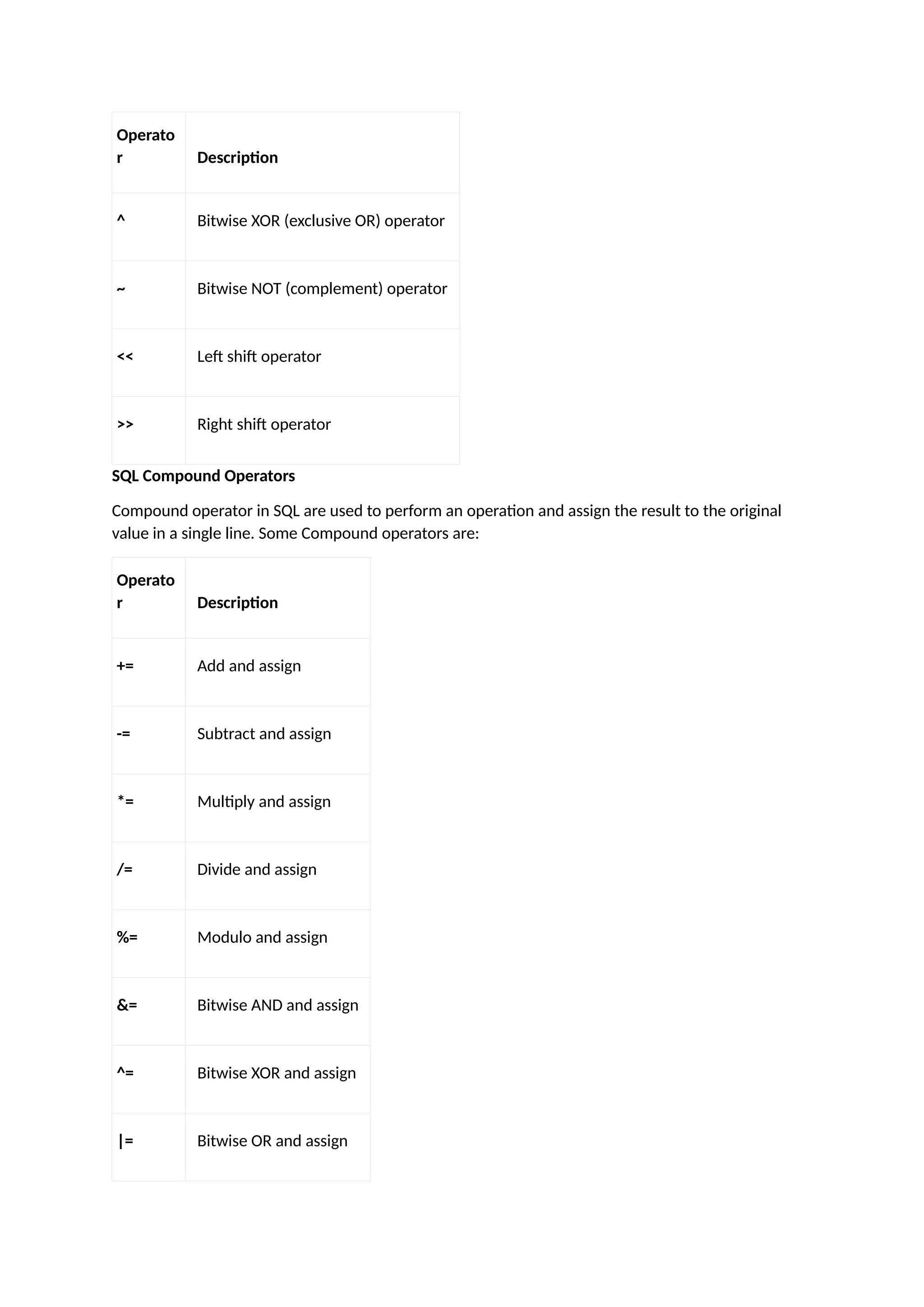 Dbms Unit 2 Notesdocx Aktu Syllabus Dbms Unit 2 Notesdocx Aktu Syllabusdbms Unit 2 Notesdocx