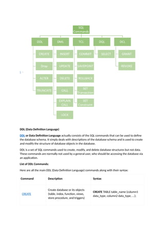 DBMS UNIT 2 NOTES.docx AKTU SYLLABUS DBMS UNIT 2 NOTES.docx AKTU ...