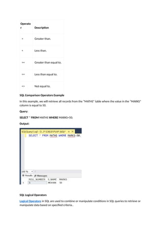 DBMS UNIT 2 NOTES.docx AKTU SYLLABUS DBMS UNIT 2 NOTES.docx AKTU ...