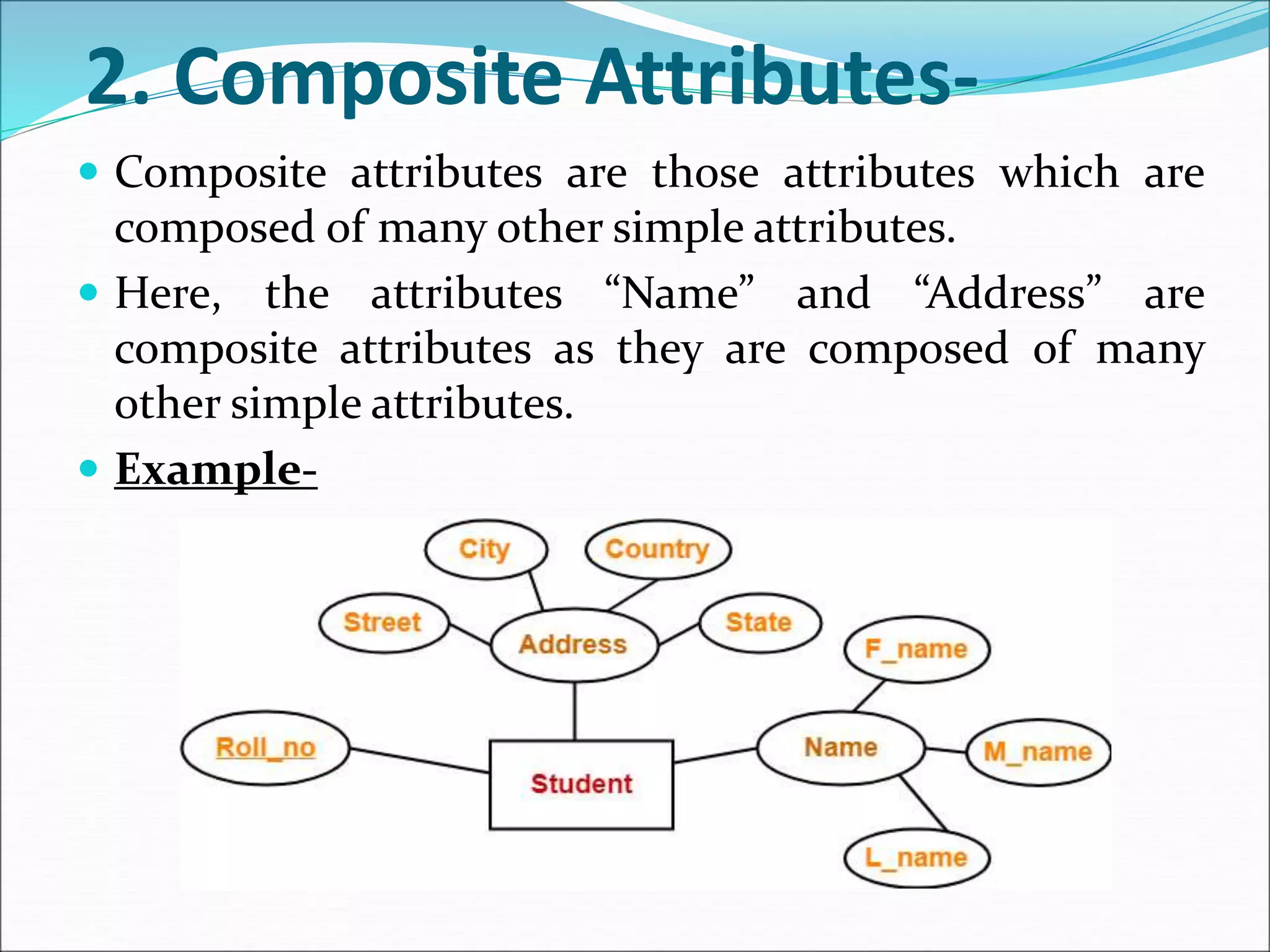 DBMS Unit 2 ppt.ppt