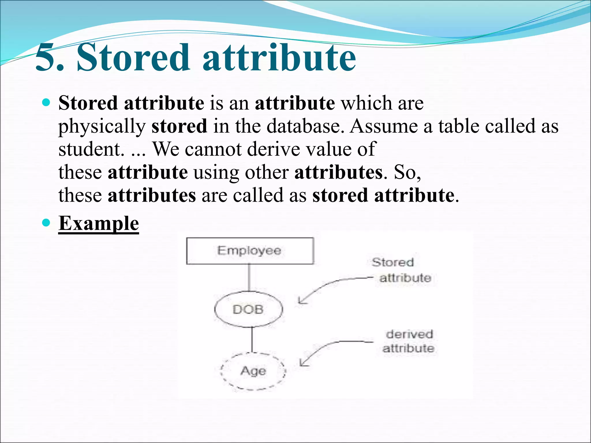 DBMS Unit 2 ppt.ppt