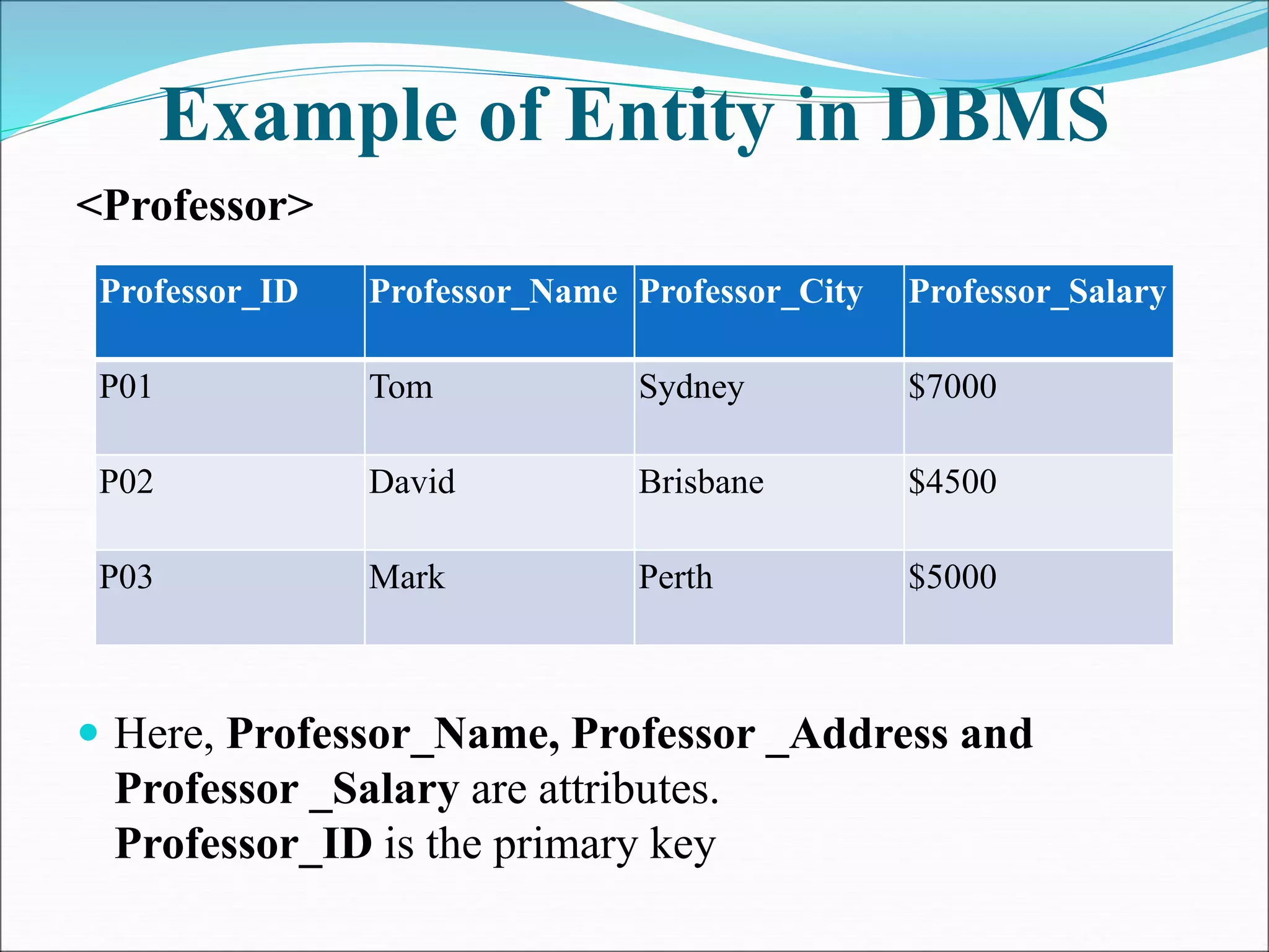 DBMS Unit 2 ppt.ppt | Databases | Computer Software and Applications