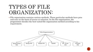 DBMS (UNIT 5) | PPTX
