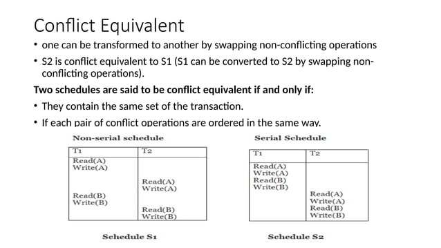 TRANSACTION MANAGEMENT PROCESSING DBMS(5) | PPT