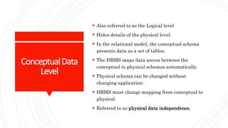Dbms unit i | PPT