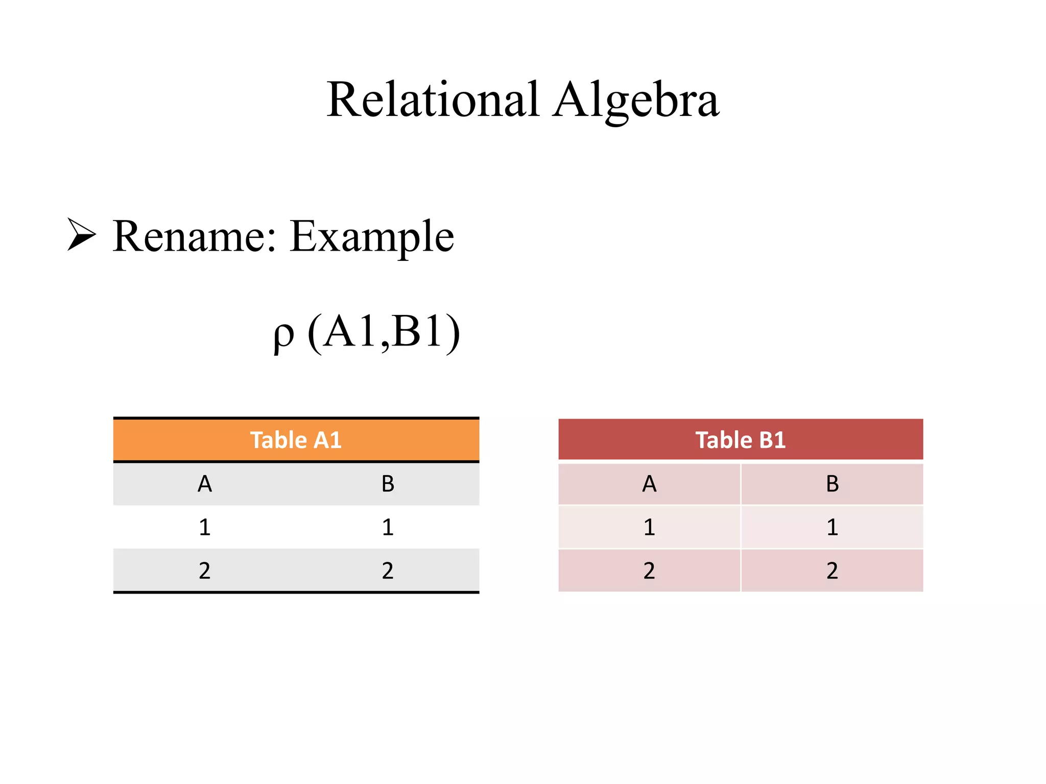 DBMS - Relational Algebra | PPTX