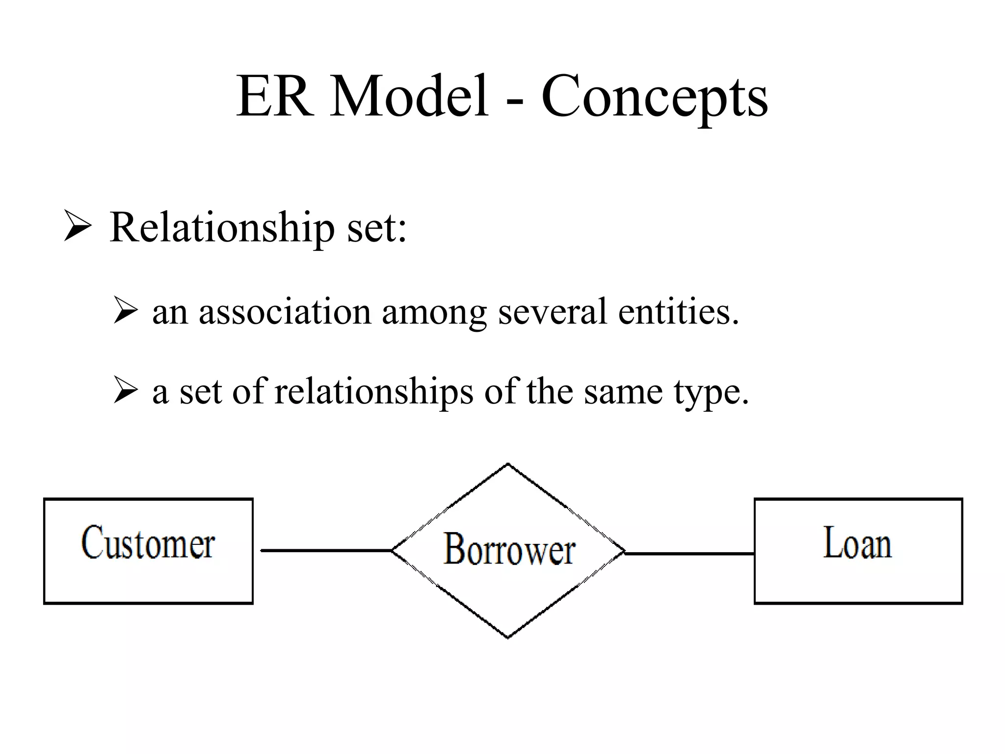 DBMS - ER Model | PPTX