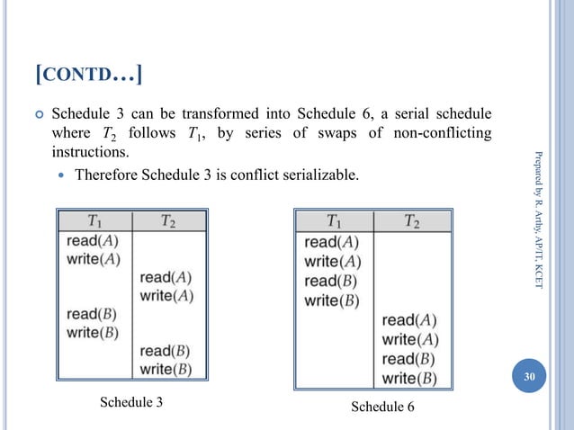 DBMS Unit III Material | PDF | Databases | Computer Software and Applications