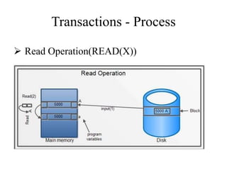 DBMS - Transactions | PPTX
