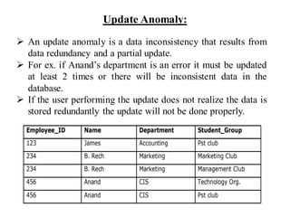 DBMS 3.pdf