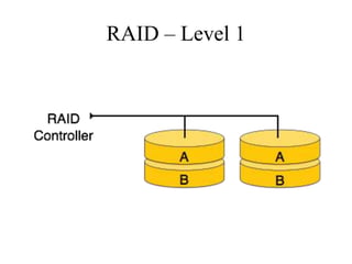 DBMS - RAID | PPTX