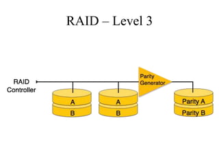 DBMS - RAID | PPTX | Databases | Computer Software and Applications