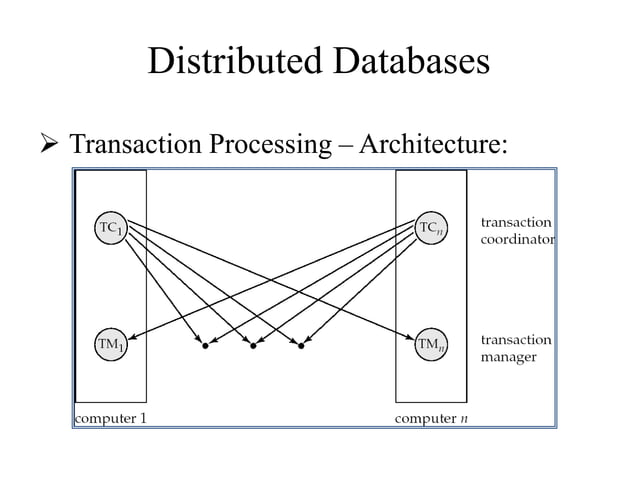 DBMS UNIT V.pptx