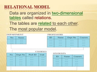 Dbms vs rdbms | PPTX