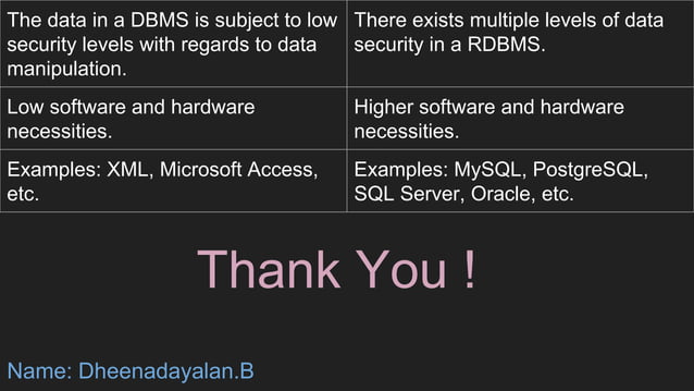 DBMS vs RDBMS | PPTX | Databases | Computer Software and Applications
