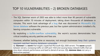 DBMS Vulnerabilities And Threats.pptx