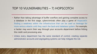 DBMS Vulnerabilities And Threats.pptx