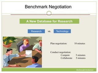 negotiation skills_presentation | PPT