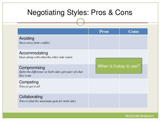 negotiation skills_presentation