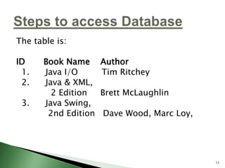 DataBase Connectivity | PPTX | Databases | Computer Software and Applications