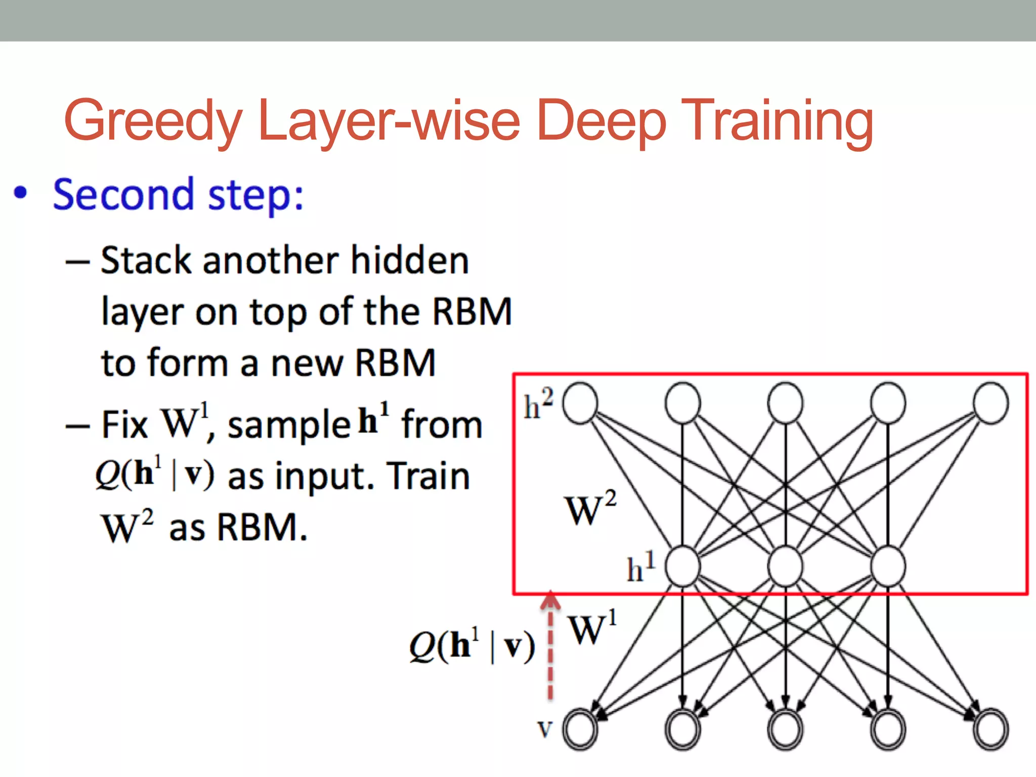 Deep Belief Networks | PDF