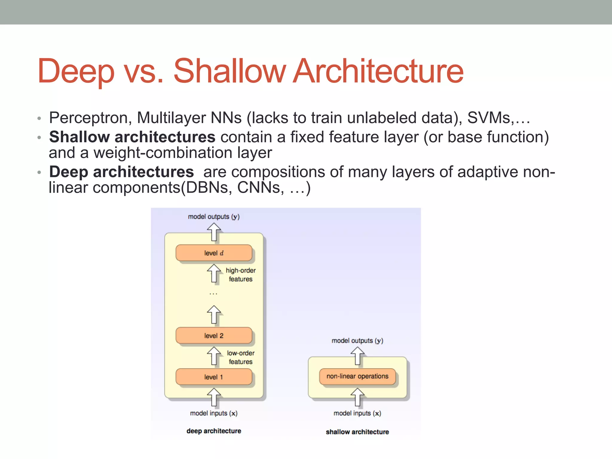 Deep Belief Networks | PDF