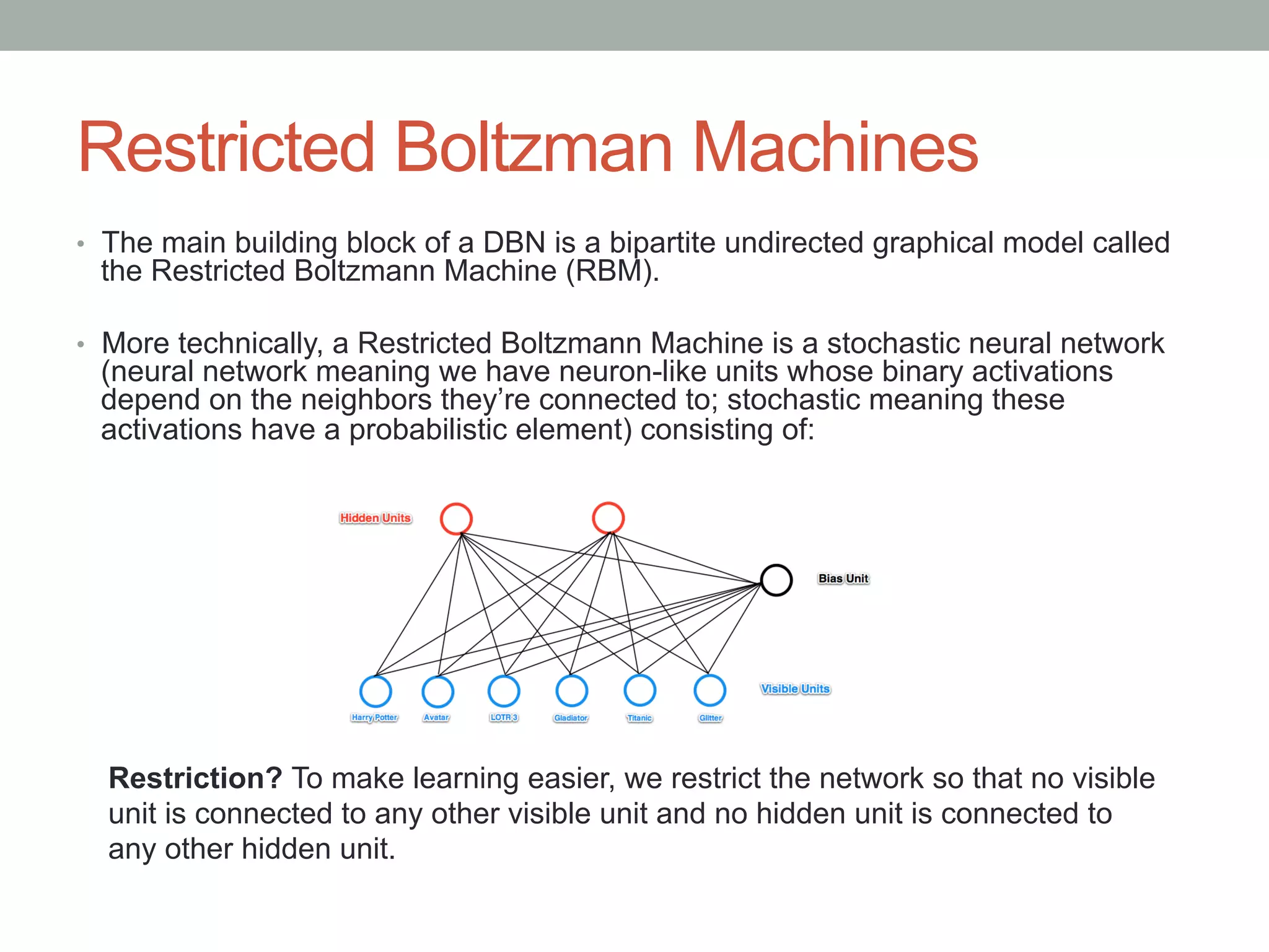 Deep Belief Networks Ppt