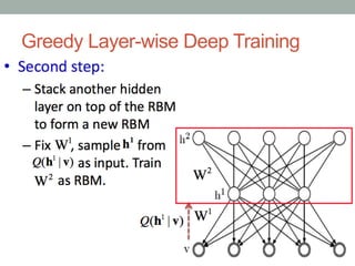 Deep Belief Networks | PDF | Databases | Computer Software and Applications