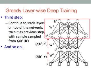 Deep Belief Networks | PDF