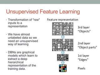 Deep Belief Networks | PDF