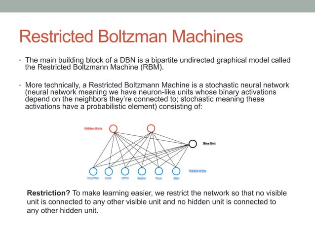 Deep Belief Networks Ppt